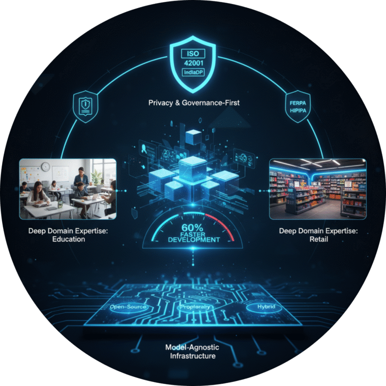 WeXL AI – Transforming Learning, Business, and Society through ...